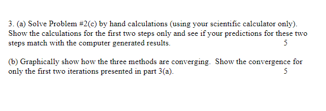 Solved 2. (a) Plot the nonlinear function | Chegg.com