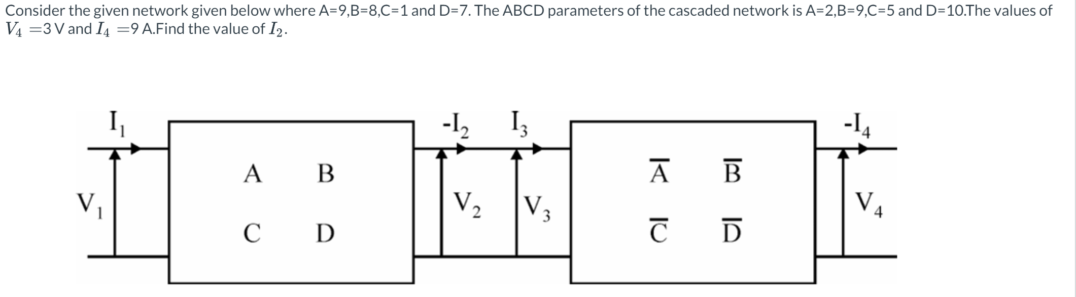 Solved Consider the given network given below where | Chegg.com