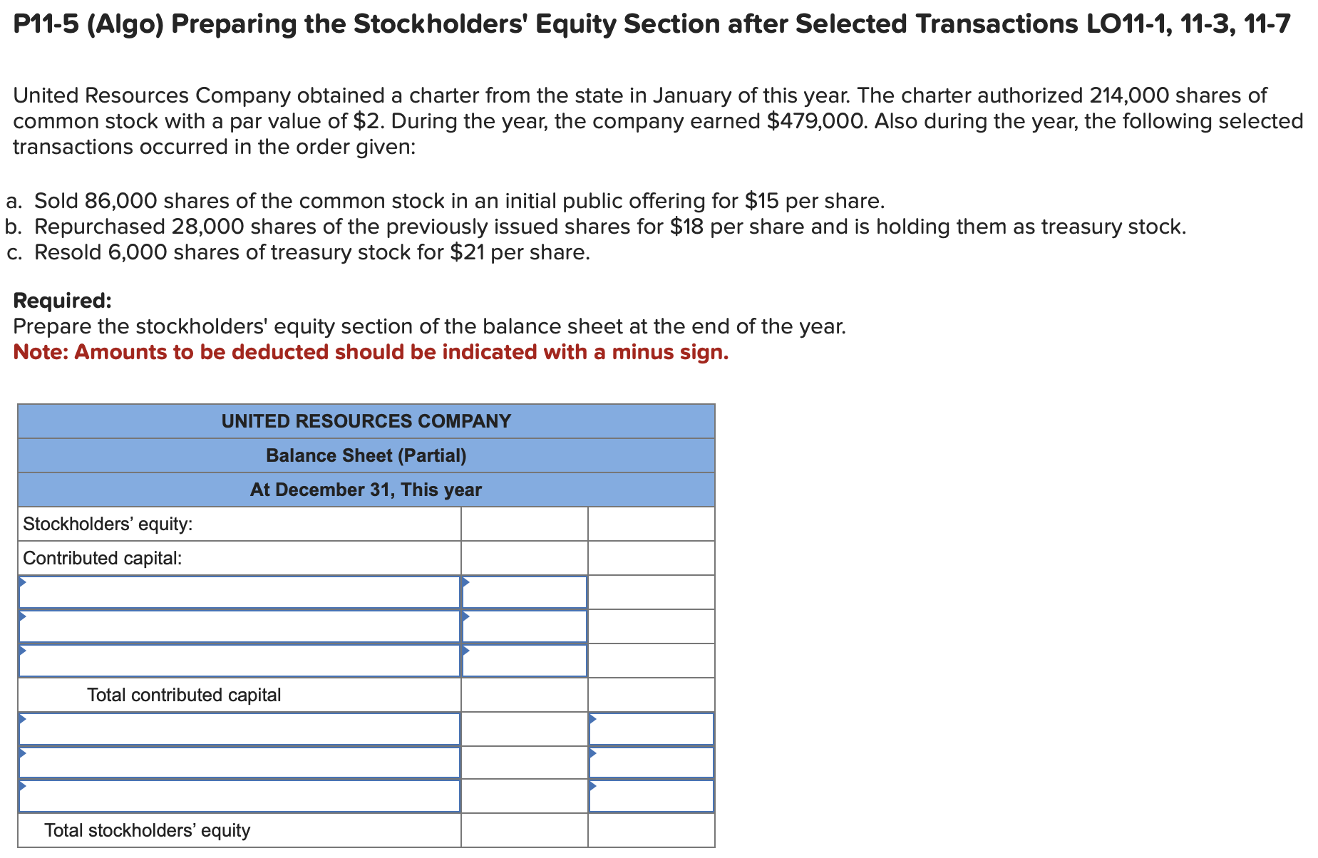 Solved P11-5 (Algo) Preparing the Stockholders' Equity | Chegg.com