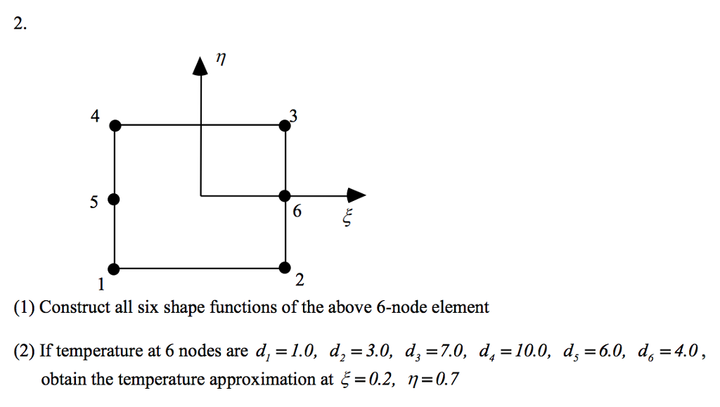 2. 4 3 久 (1) Construct all six shape functions of the | Chegg.com