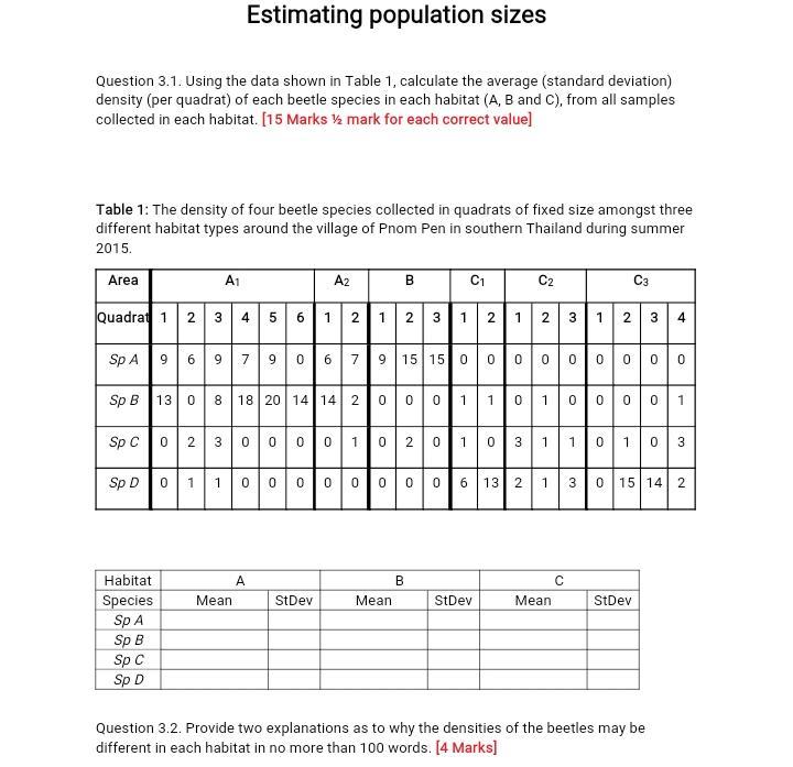 Solved Estimating population sizes Question 3.1. Using the | Chegg.com