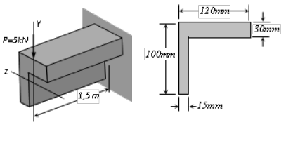 Solved In the built-in beam given in the figure; a) Find the | Chegg.com