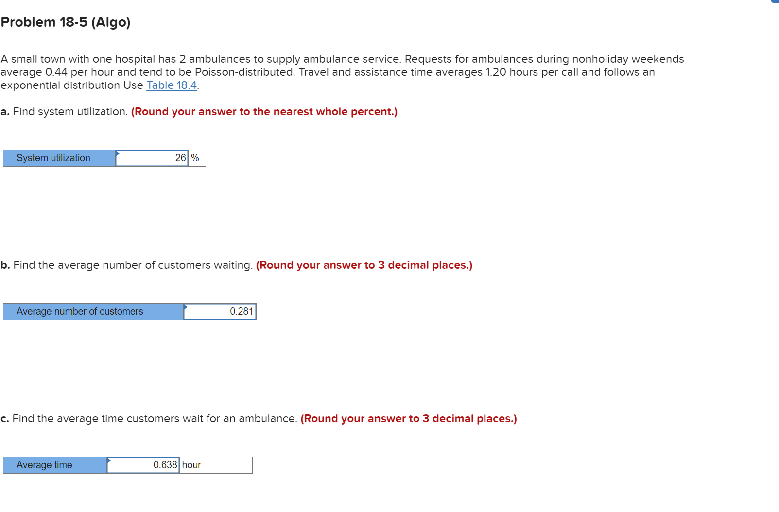 Solved Problem 18-5 (Algo)A small town with one hospital has | Chegg.com