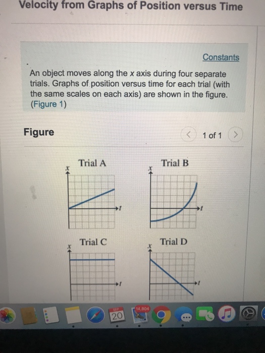 Solved Velocity from Graphs of Position versus Time | Chegg.com