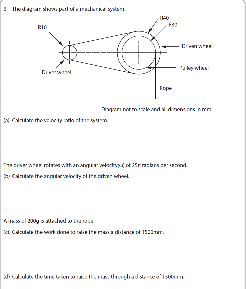 Solved 6. The diagram shows part of a mechanical system. | Chegg.com