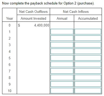 More info The company is considering two options. | Chegg.com