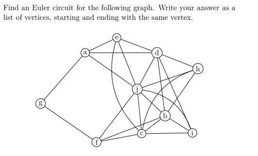 Solved (a) Draw a planar representation of the following | Chegg.com