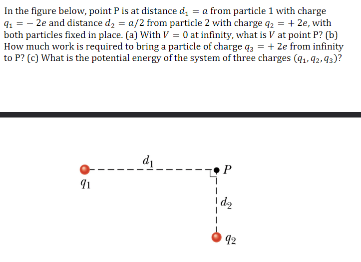 Solved In the figure below, point P is at distance d1=a from | Chegg.com