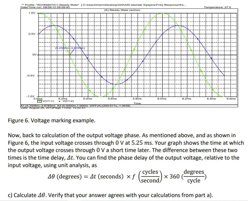 Solved c) Calculate 𝛥(theta) using the formula and graph | Chegg.com