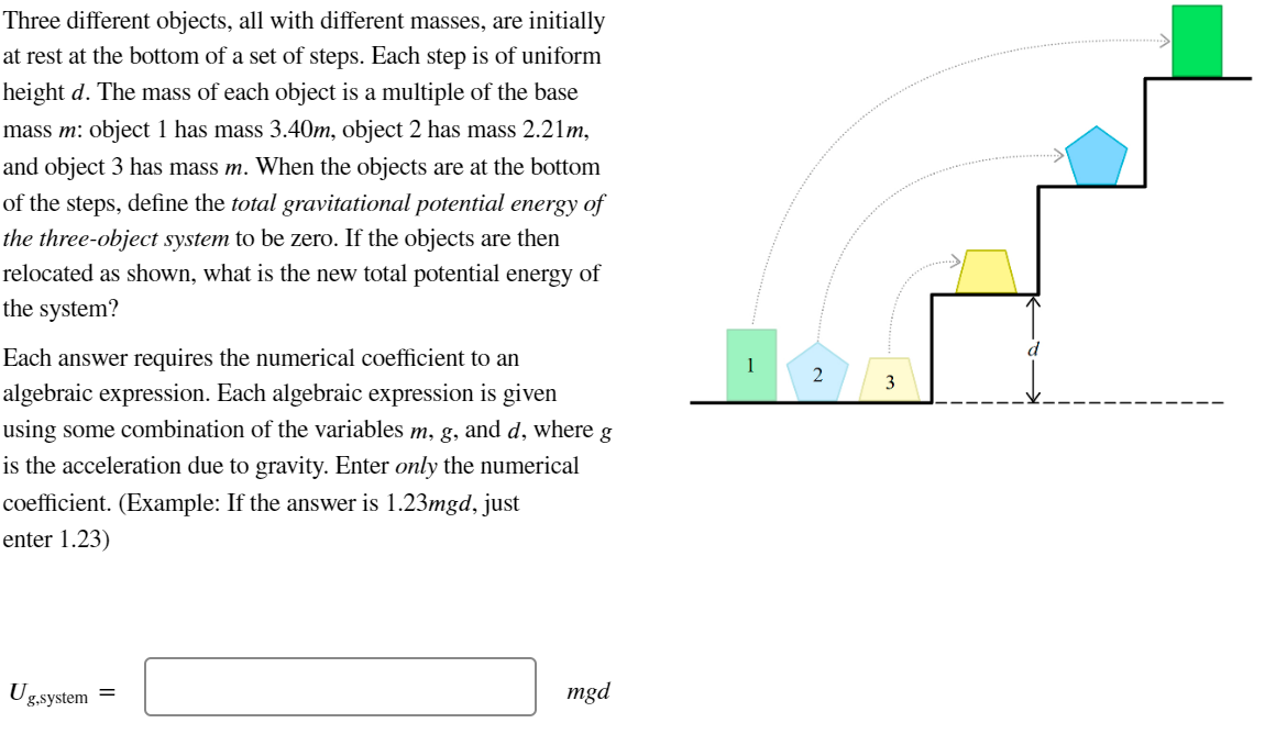 Solved Three different objects, all with different masses, | Chegg.com