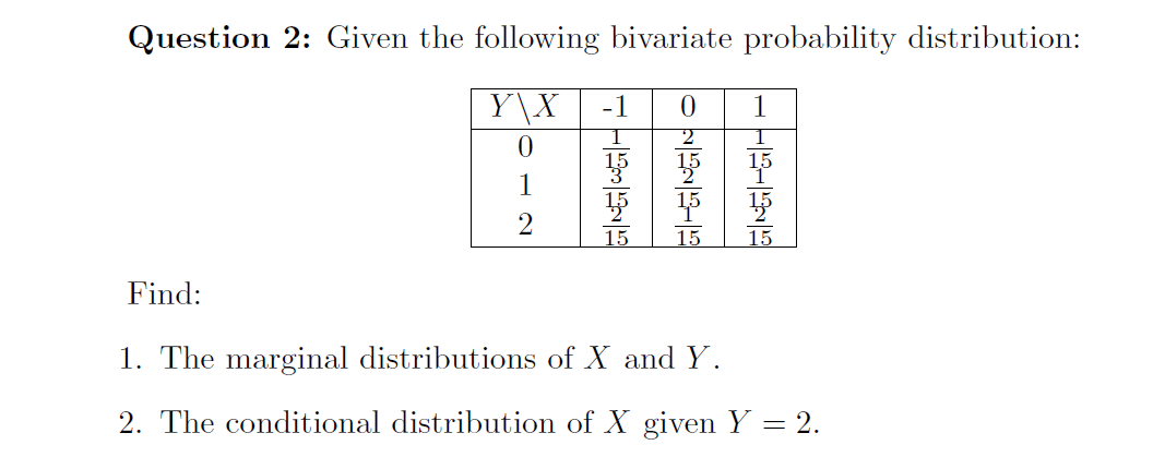 Solved Question 2: Given the following bivariate probability | Chegg.com
