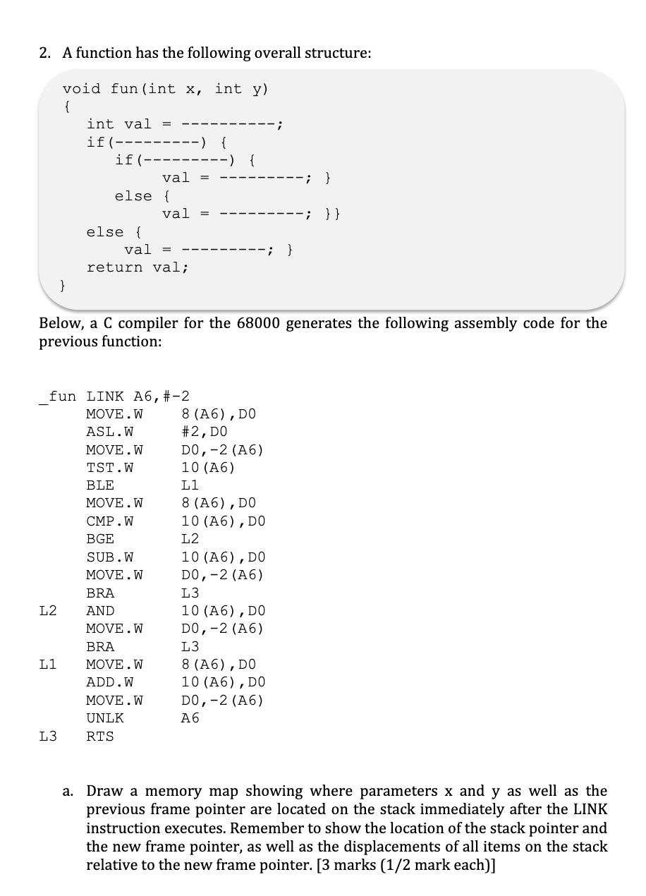 2. A function has the following overall structure: | Chegg.com