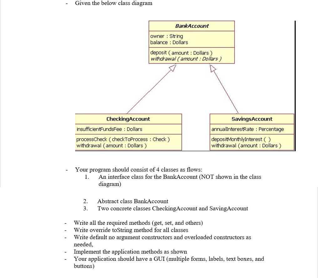 Solved Given the below class diagram BankAccount owner St | Chegg.com