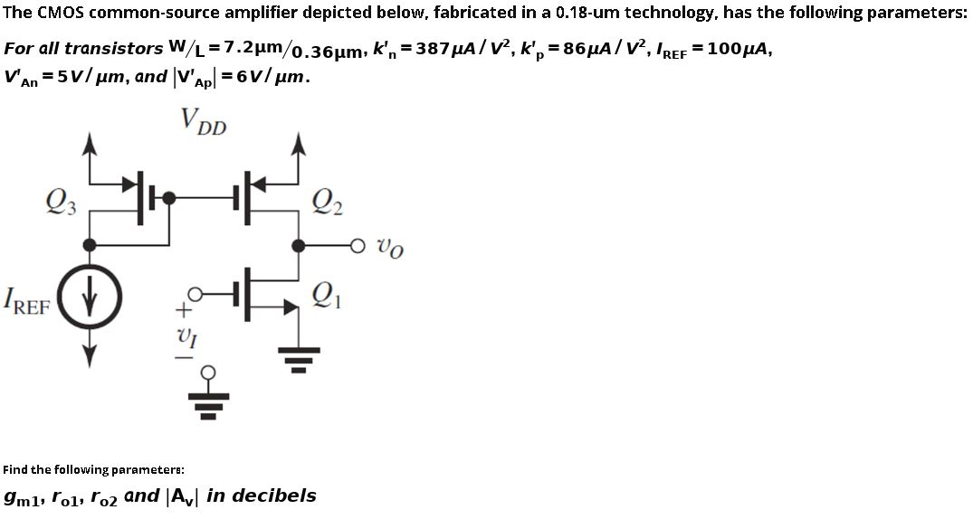 Solved The CMOS common-source amplifier depicted below, | Chegg.com