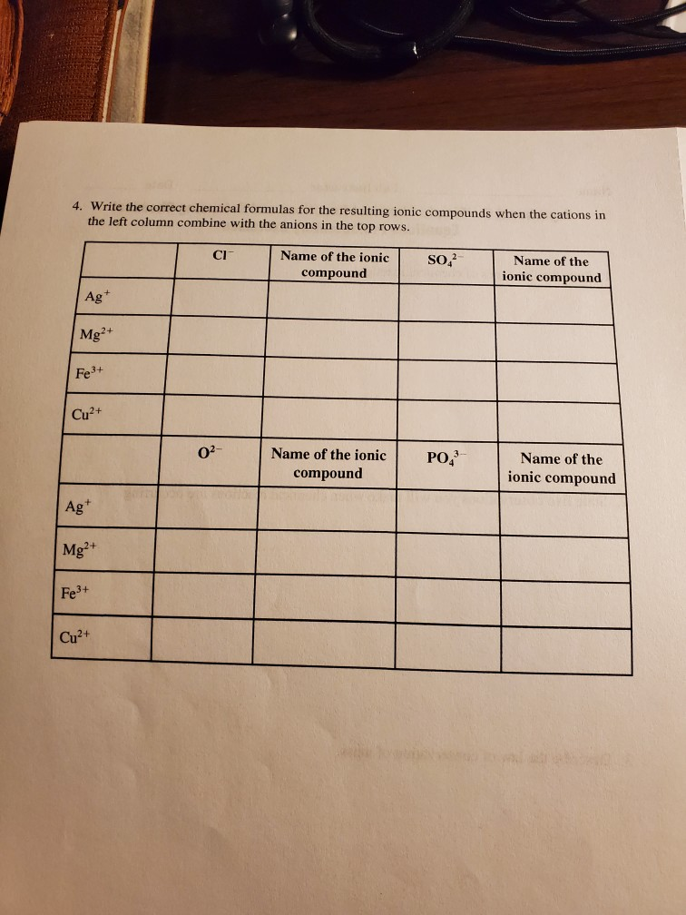 Solved Date Lab Instructor Name Experiment 7-Simple Chemical | Chegg.com