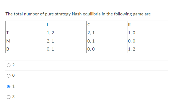 Solved The total number of pure strategy Nash equilibria in | Chegg.com