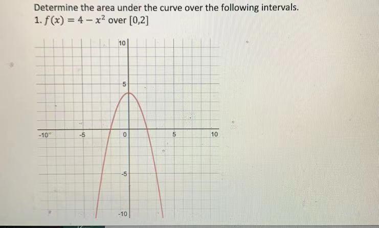 Solved Determine the area under the curve over the following | Chegg.com