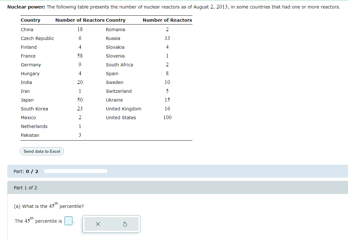 Solved (a) What is the 45th percentile? The 45th | Chegg.com
