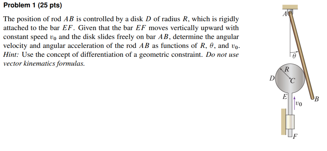 Solved Problem 1 (25 pts) A The position of rod AB is | Chegg.com