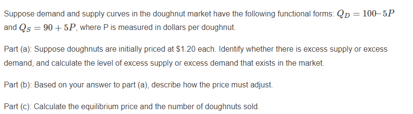 Solved Suppose demand and supply curves in the doughnut | Chegg.com