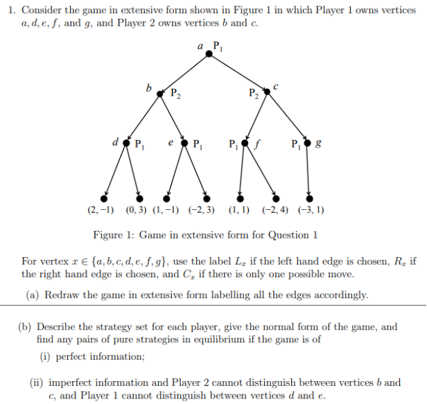 Solved 1. Consider the game in extensive form shown in | Chegg.com