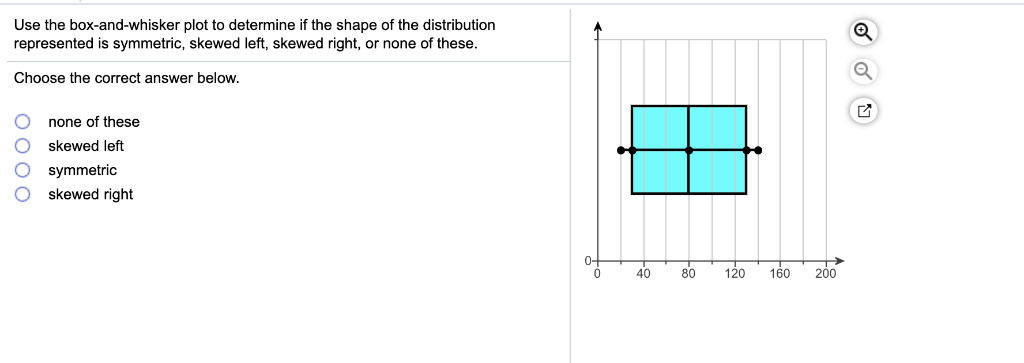 Solved Use the box-and-whisker plot to determine if the | Chegg.com