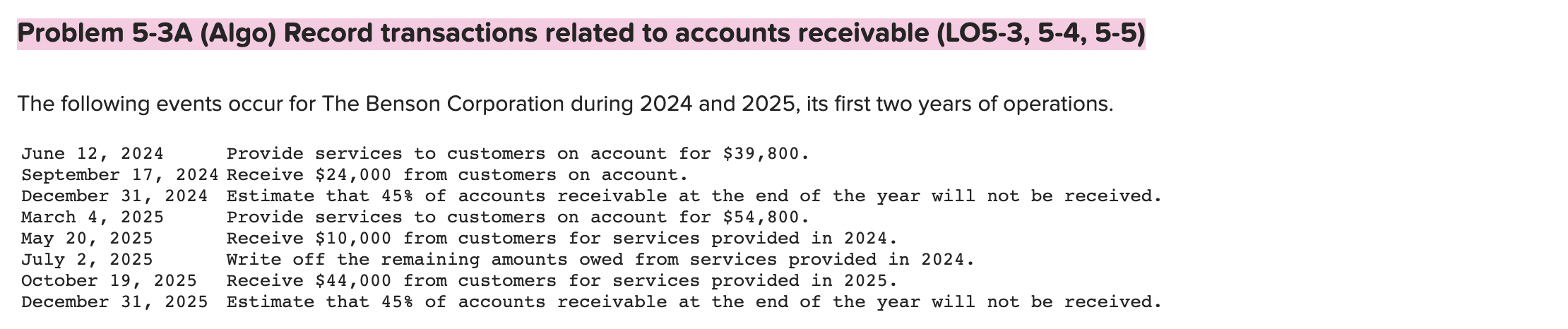 Solved The following events occur for The Benson Corporation | Chegg.com
