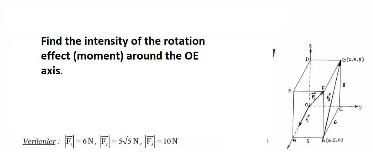 Solved Find the intensity of the rotation effect (moment) | Chegg.com