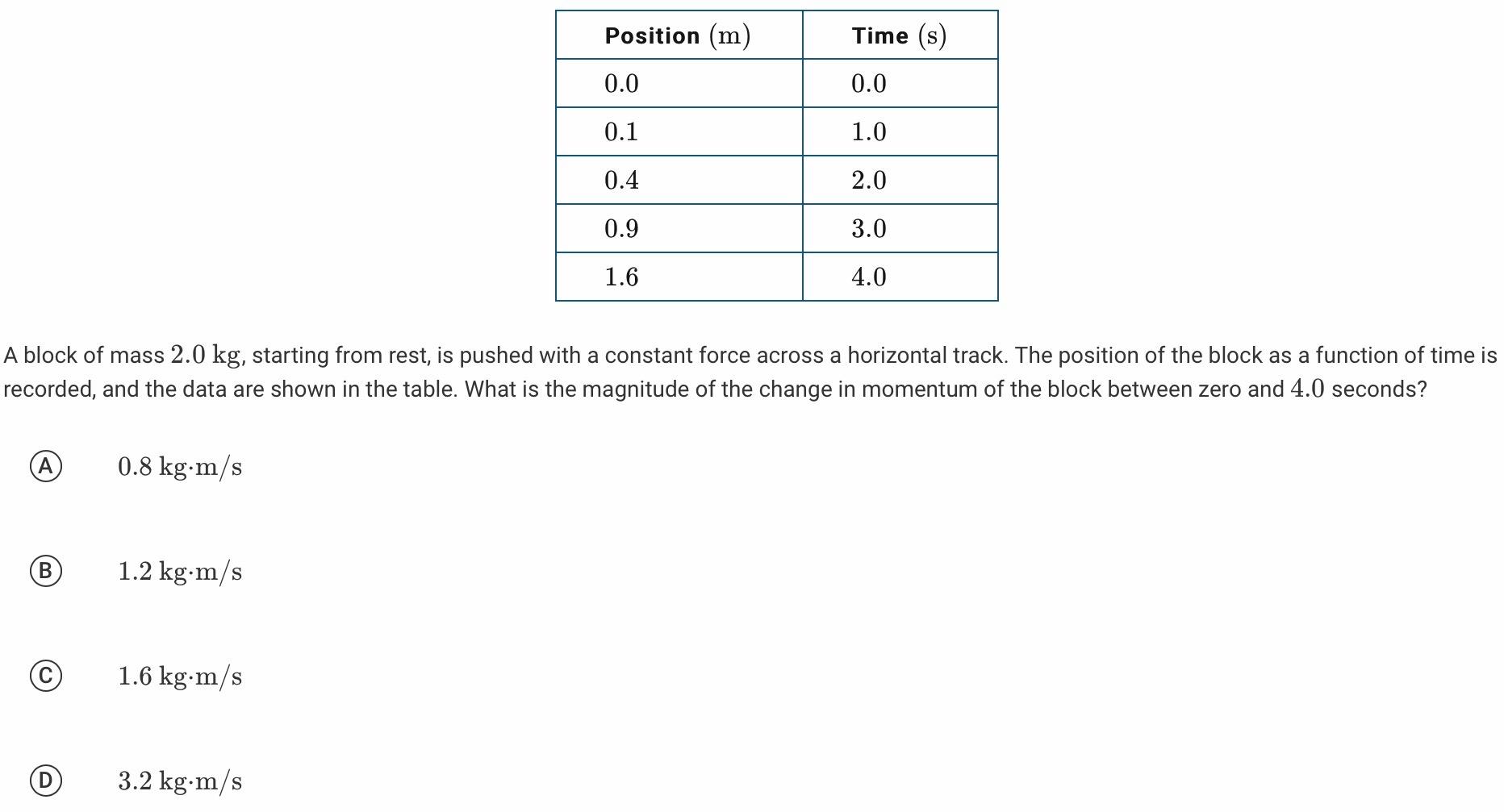 Solved A Block Of Mass 2 0 Kg Starting From Rest Is Pushed