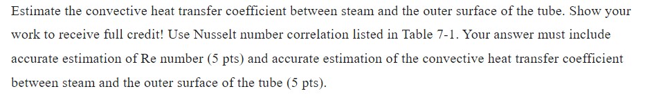 Solved Estimate the convective heat transfer coefficient | Chegg.com