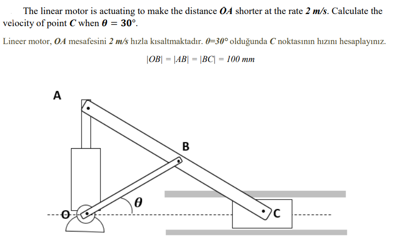 Solved The linear motor is actuating to make the distance O | Chegg.com