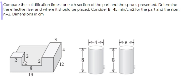 Solved Compare the solidification times for each section of | Chegg.com