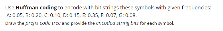 Solved Use Huffman coding to encode with bit strings these | Chegg.com
