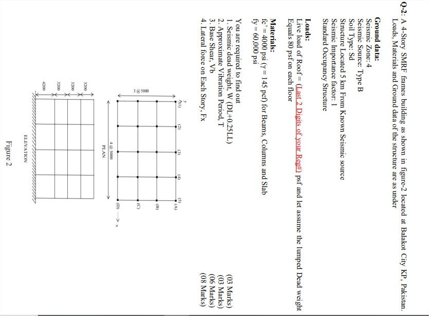 Solved Q-2: A 4-Story SMRF frames building as shown in | Chegg.com
