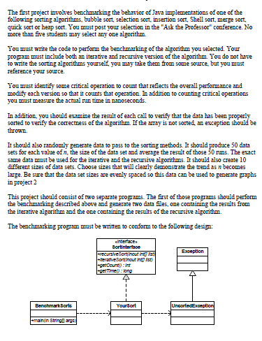 Solved The first project involves benchmarking the behavior | Chegg.com