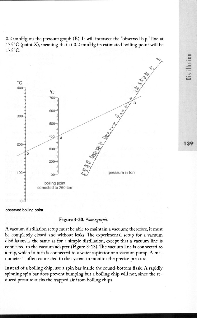 Solved 0.2 mmHg on the pressure graph (B). It will intersect | Chegg.com