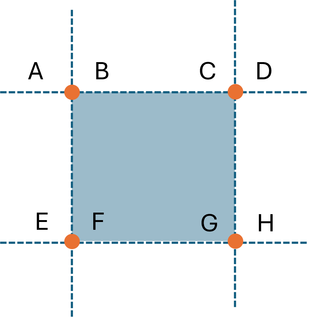 Solved Using the grid (30ft x 30ft), ﻿calculate the amount | Chegg.com