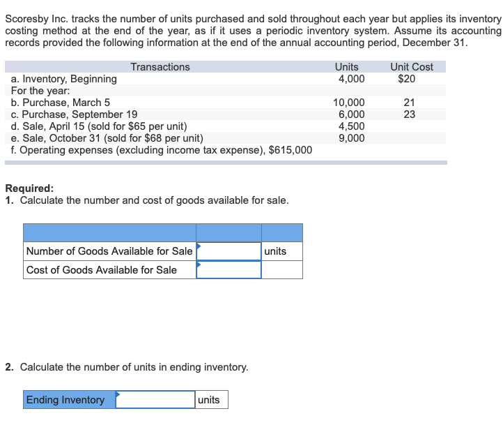 Solved 3 Compute The Cost Of Ending Inventory And Cost Of Chegg