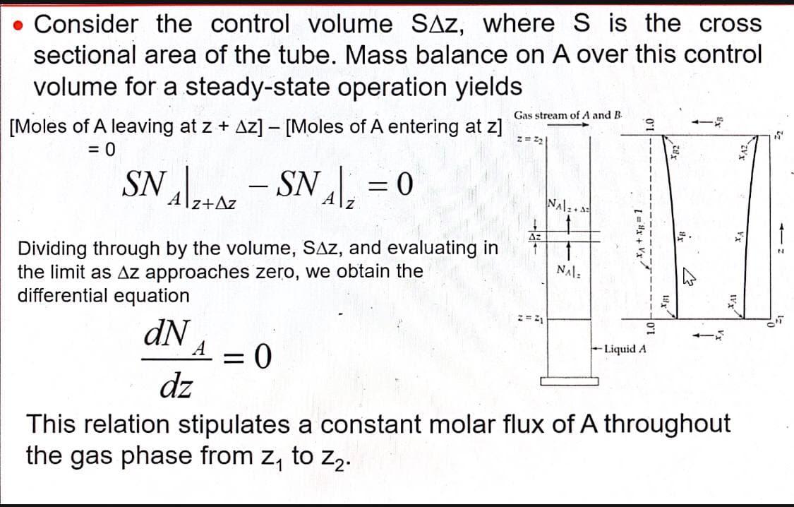 Solved To show step by step derivation from first equation | Chegg.com