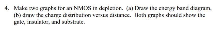 Solved 4. Make two graphs for an NMOS in depletion. (a) Draw | Chegg.com