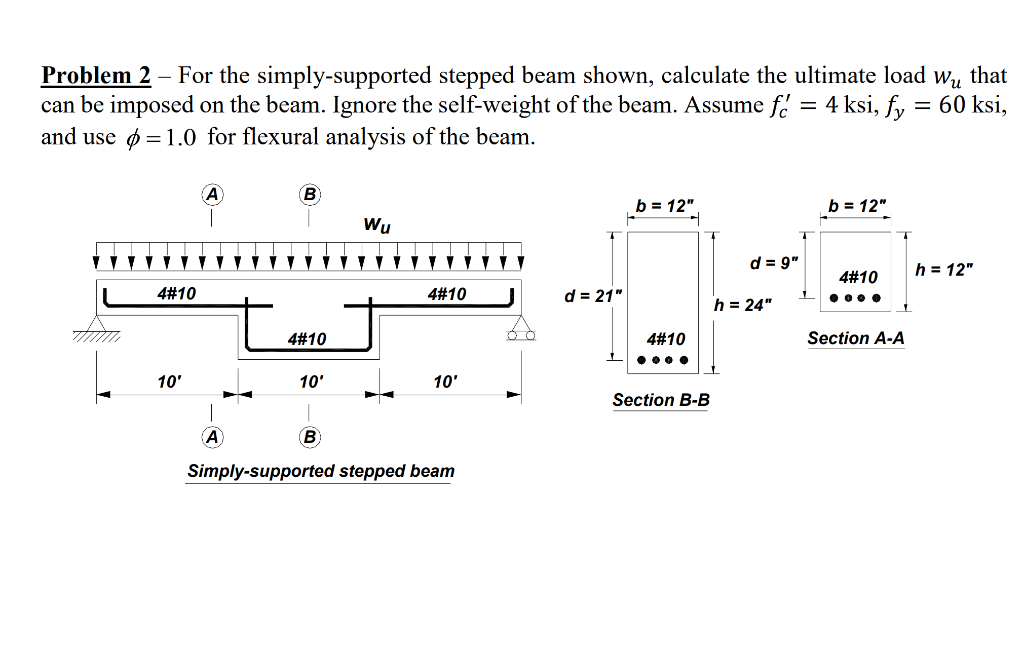 Solved Problem 2 - For the simply-supported stepped beam | Chegg.com