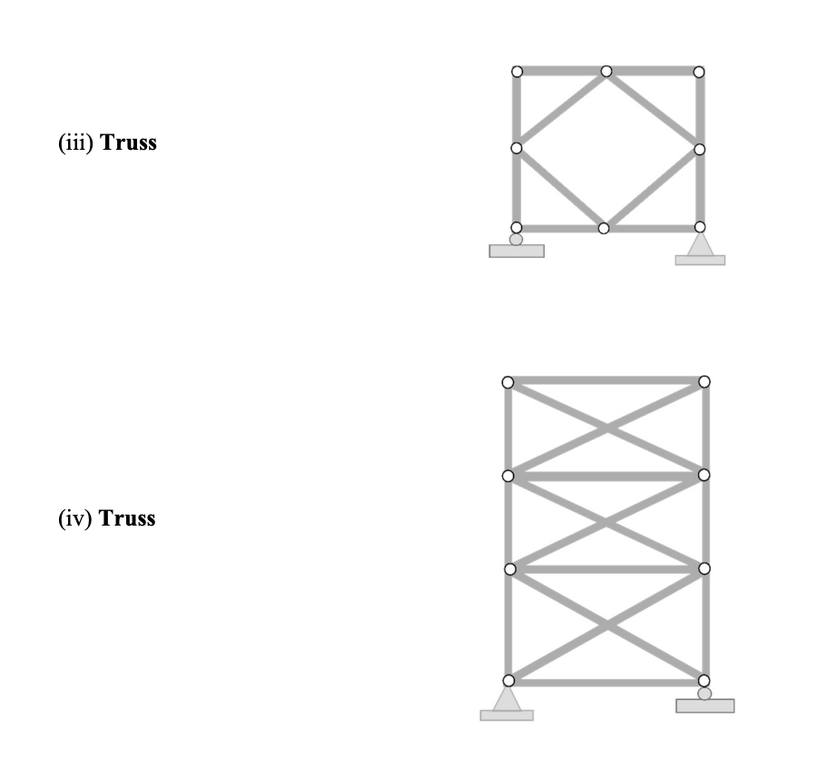 Solved Classify each of the following structures as stable | Chegg.com