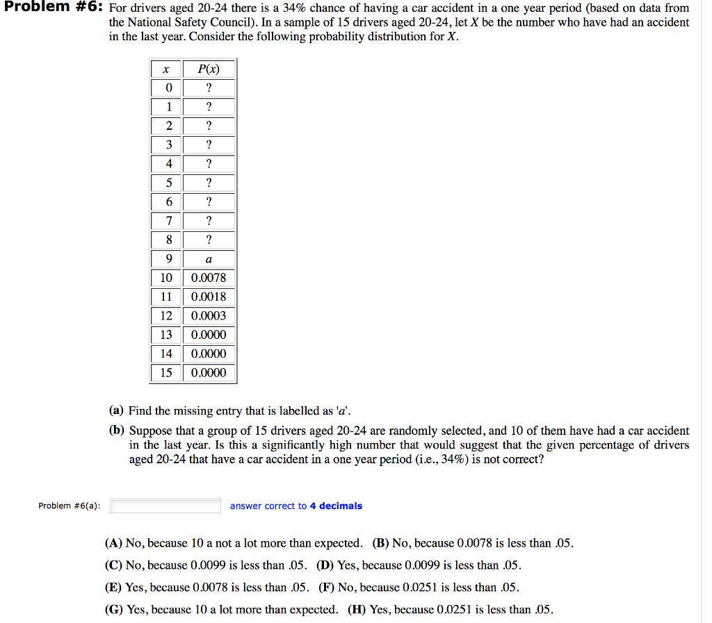 Solved Problem #6: For drivers aged 20-24 there is a 34% | Chegg.com