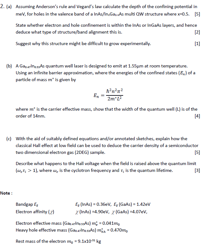 Solved 2. (a) Assuming Anderson's rule and Vegard's law | Chegg.com
