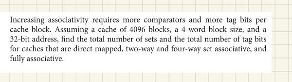 Solved Increasing associativity requires more comparators | Chegg.com