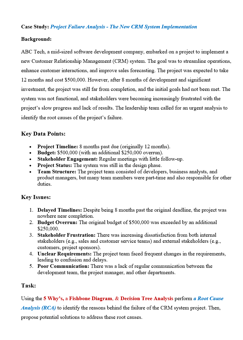 Solved Case Study: Project Failure Analysis - ﻿The New CRM | Chegg.com