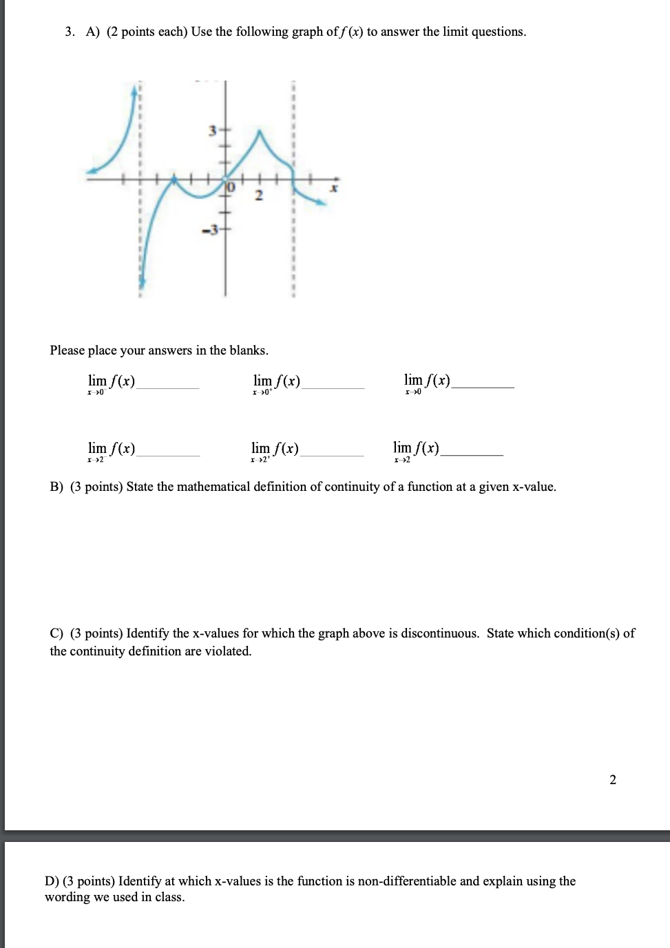 Solved 3. A) (2 points each) Use the following graph of f(x) | Chegg.com