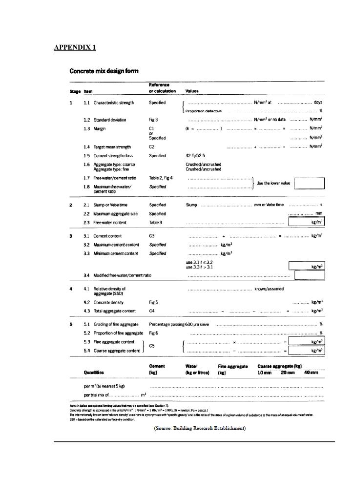 Solved Apply Design of Experiment (DoE) method to perform a | Chegg.com