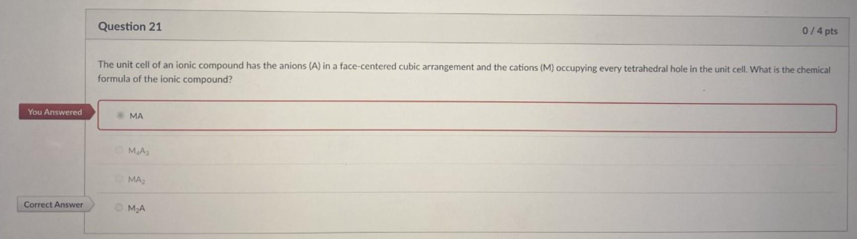 Solved The unit cell of an ionic compound has the anions (A) | Chegg.com