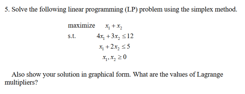 Solved 5. Solve the following linear programming (LP) | Chegg.com